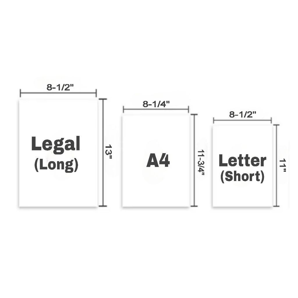 [ Makapal ] Bond Paper HARD COPY 80gsm Thick - Short A4 Long Coupon ...