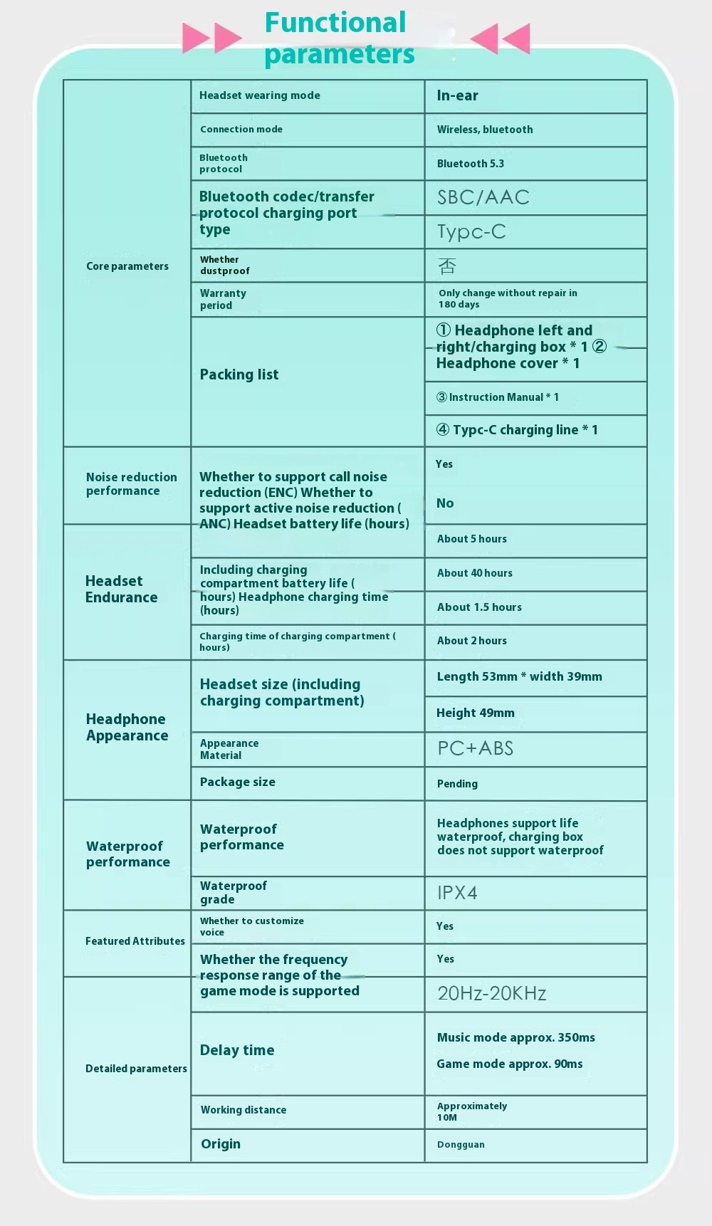 Bilibiligoods Hatsune Miku CUBE FACE Touch Screen LCD True Wireless ...