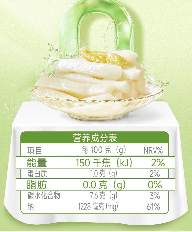 Crispy bamboo shoots with pickled peppers, fresh mountain peppers ...