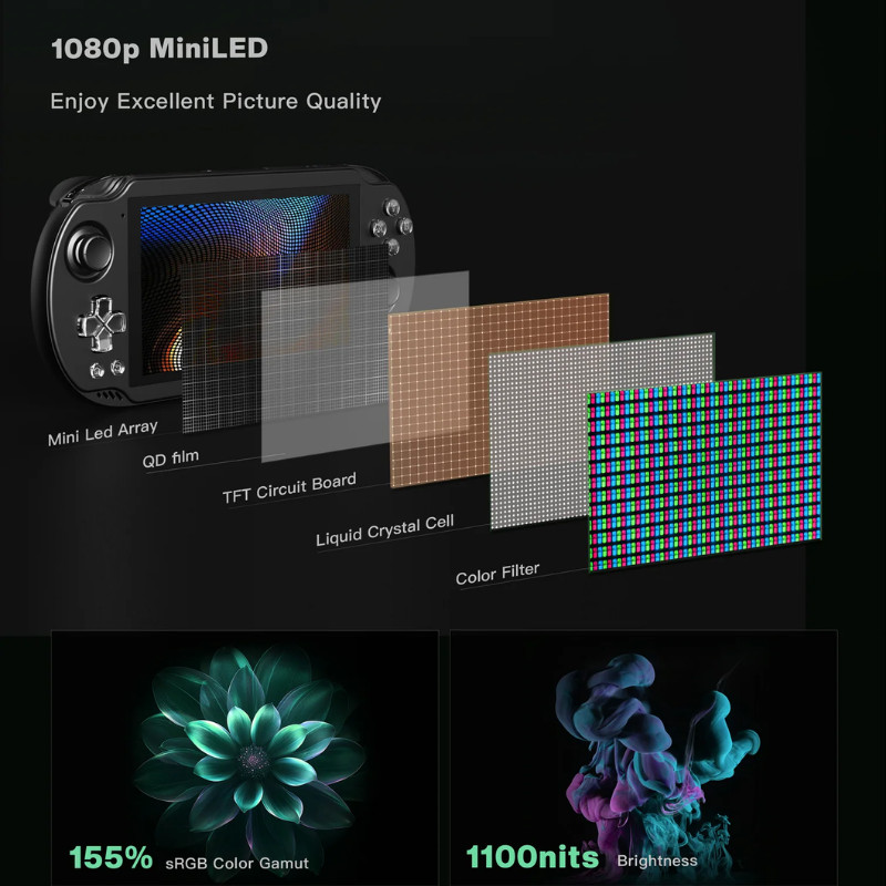 AYN Odin 2 Mini Android Handheld Emulator Android 13 Wifi Bluetooth ...