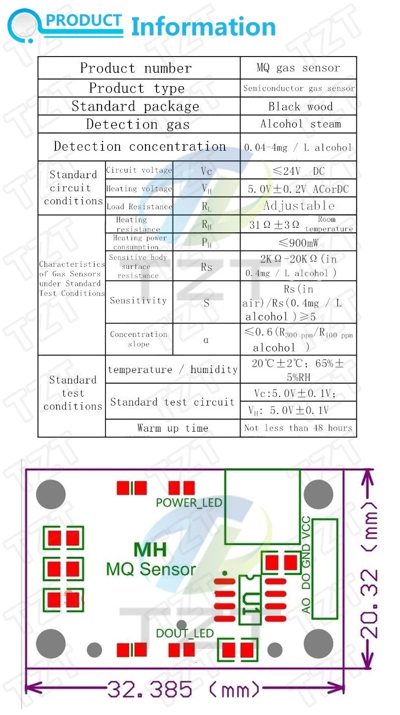 MQ-2 MQ-3 MQ-4 MQ-5 MQ-6 MQ-7 MQ-8 MQ-9 MQ-135 Detection Smoke Methane ...