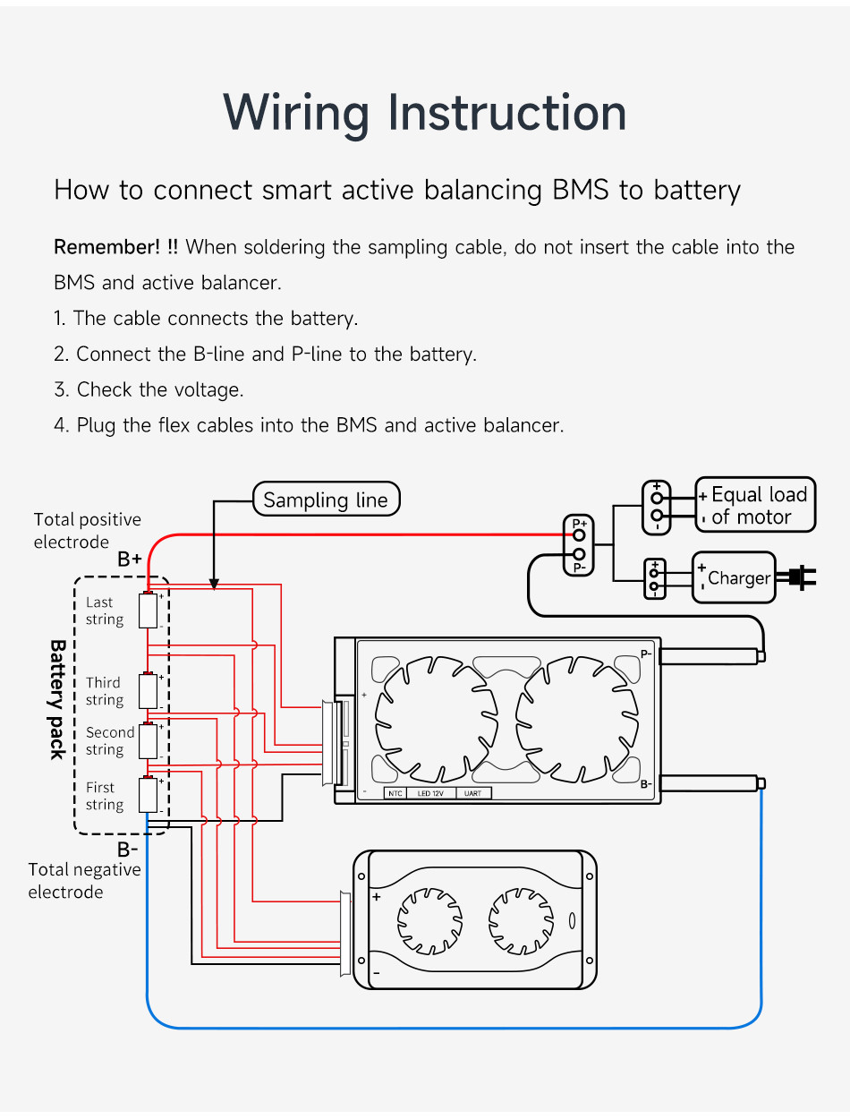 Daly Smart BMS with BT+ Hardware Active Balancer 1A Current with Fan 4S ...