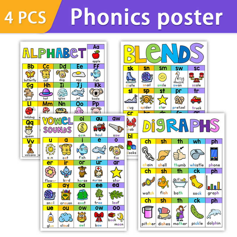 4Pcs Charts Phonics Sounds Poster Learn To Read Learning Materials For ...