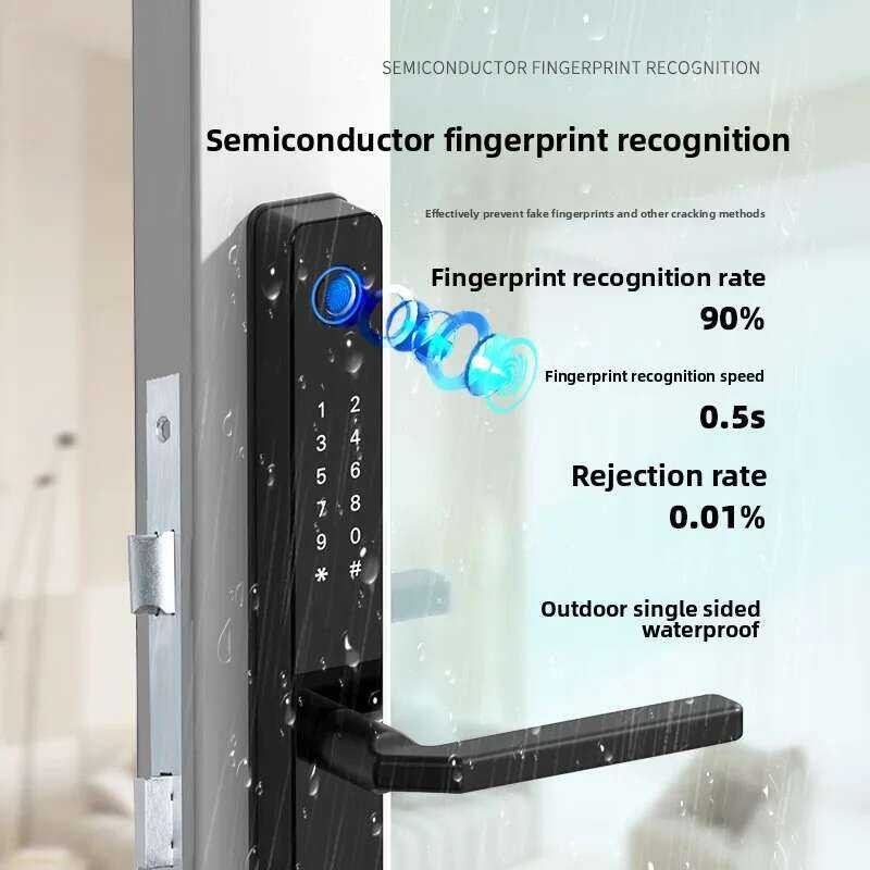 Narrow Translation Side Door Waterproof Outdoor Pas Graffiti WIFI ...