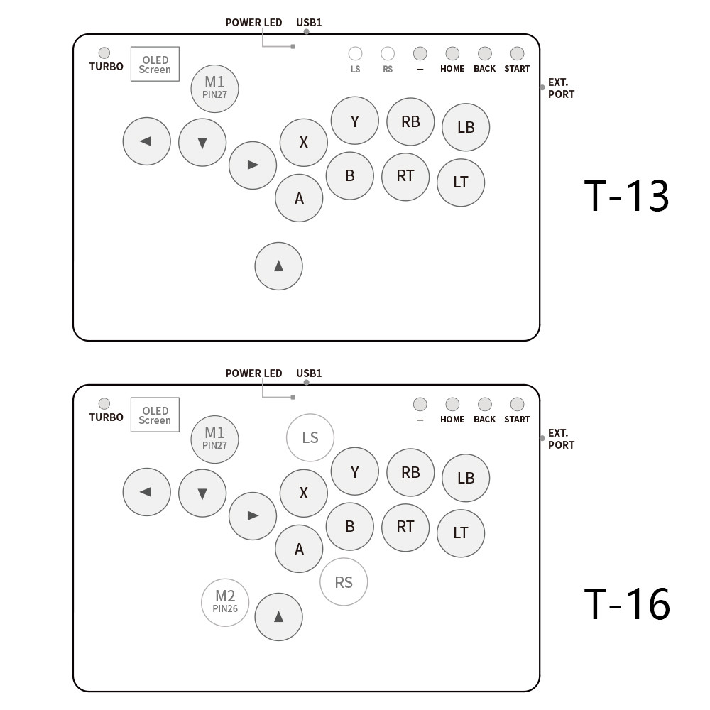 Haute42 Joystick Hitbox Keyboard Arcade Stick Controller For PS4/PS5 ...