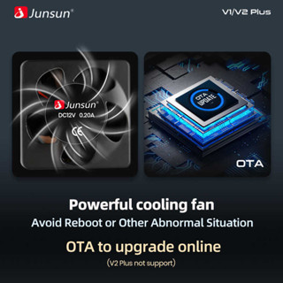 Junsun V1 Pro 8G+256G For Peugeot 207 207Cc 2006 - 2015 Radio Car Video ...