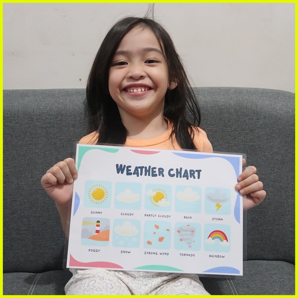 Weather Educational Chart for Children - A4 Laminated Glossy | Shopee ...