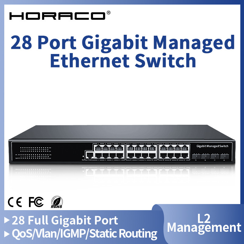 HORACO 28 Port 1000Mbps Ethernet Switch L2 Managed Gigabit Network ...