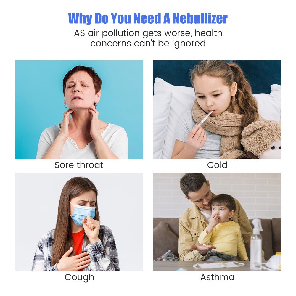 Portable Children Asthma Aerochamber Spacer Kids Adult Inhaler Spacer ...