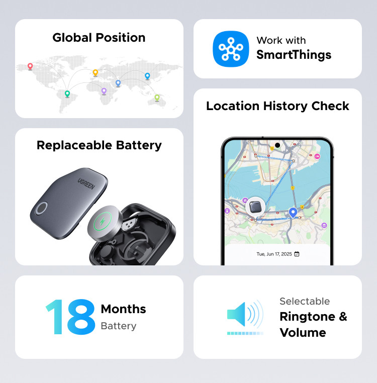 UGREEN Tracker Samsung Locator Work with SmartThings Global Position ...