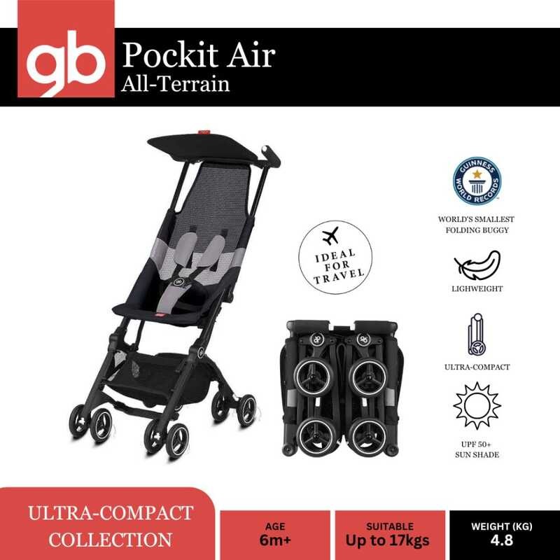 Gb Pockit Air All - Terrain Stroller Black | Shopee Philippines