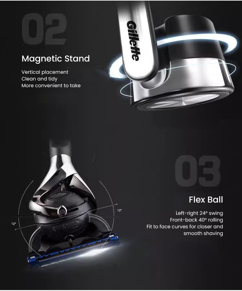 Gillette Razor Fusion 5 ProGlide Razor for Men with Mangetic Stand ...