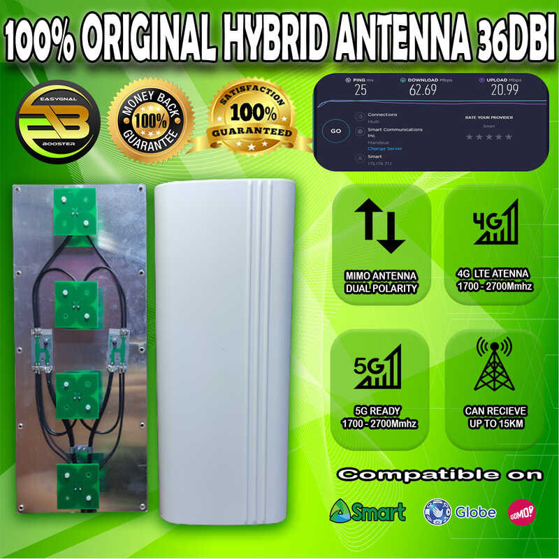Mimo Easygnal Hybrid Outdoor Antenna 36 Dbi For Prepaid Modem And Piso ...