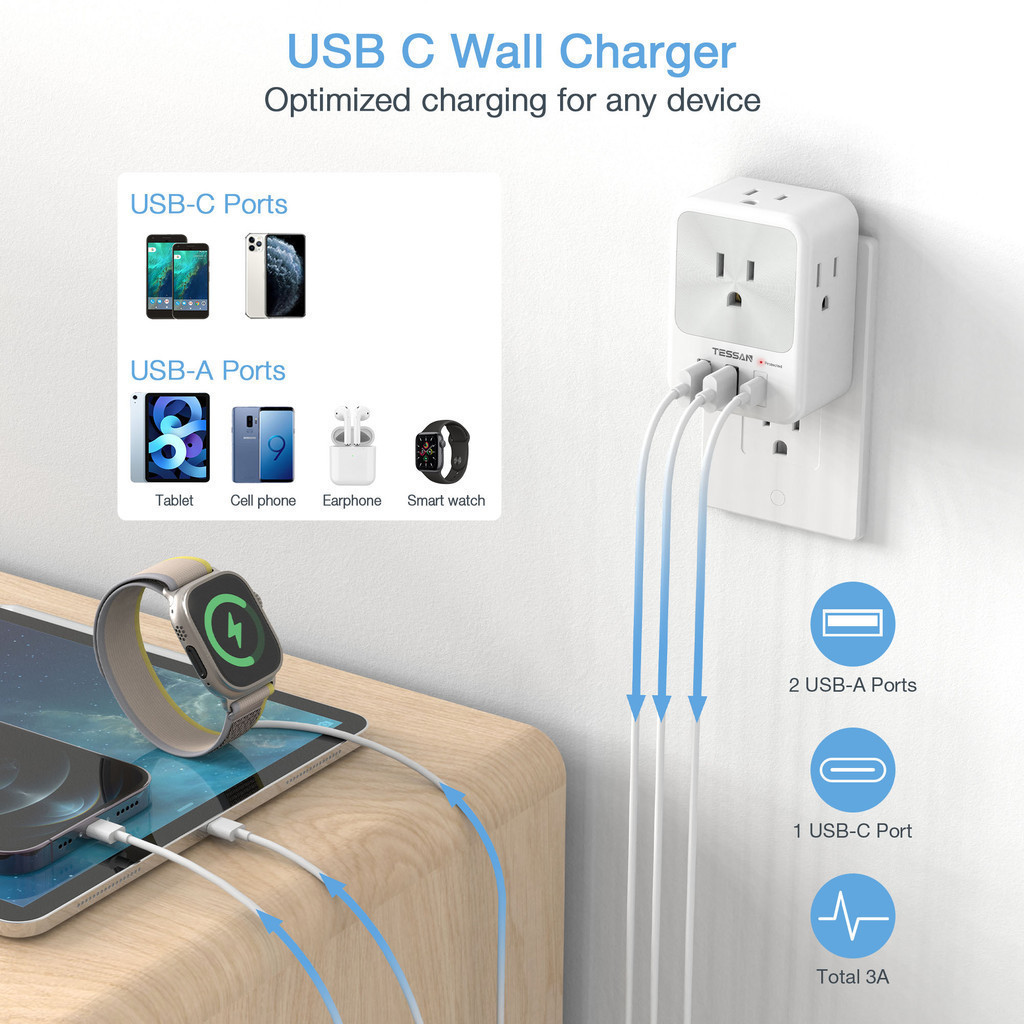 TESSAN Multi Plug Wall Outlet Electrical Outlet Extender with 4 USB (1 ...
