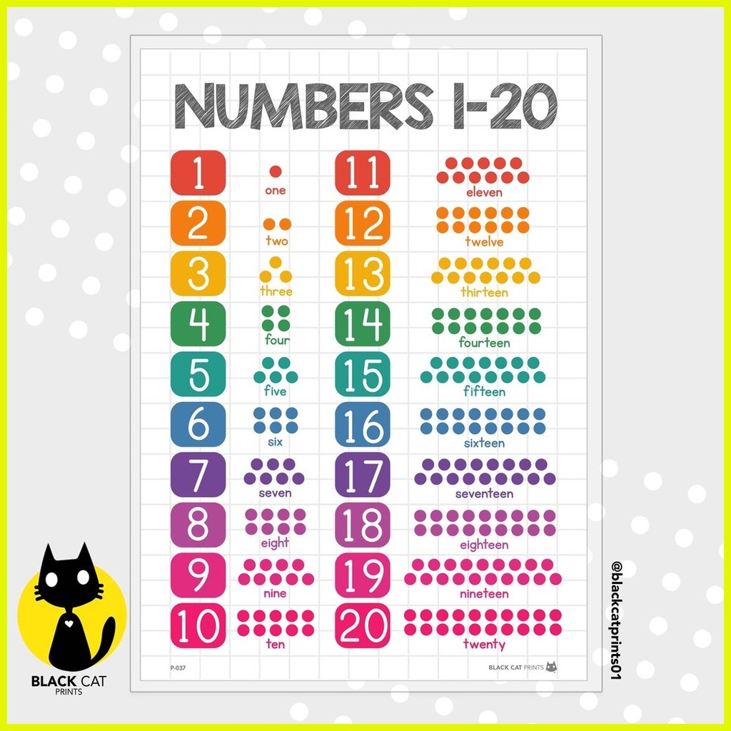 Numbers Counting 1-20 Educational Chart Poster (A4 Size / High Quality ...