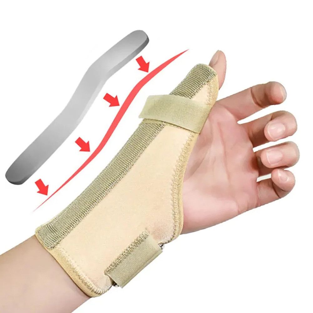 1PCS Trigger Thumb Splint - Thumb Spica Support Brace Stabilizer for ...