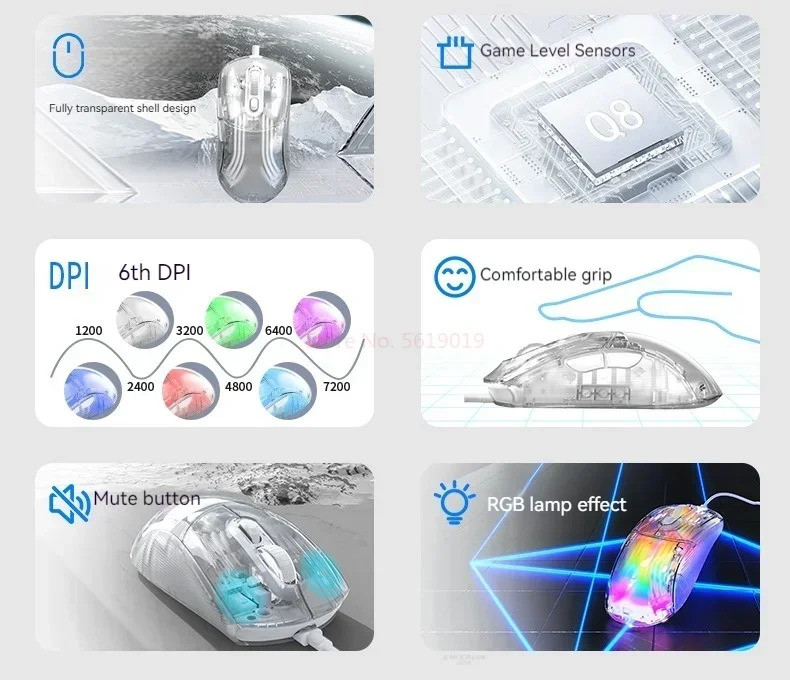 Eweadn Q8 Tri-Mode Wireless Mouse Bluetooth 2.4G RGB Mute Lightweight ...