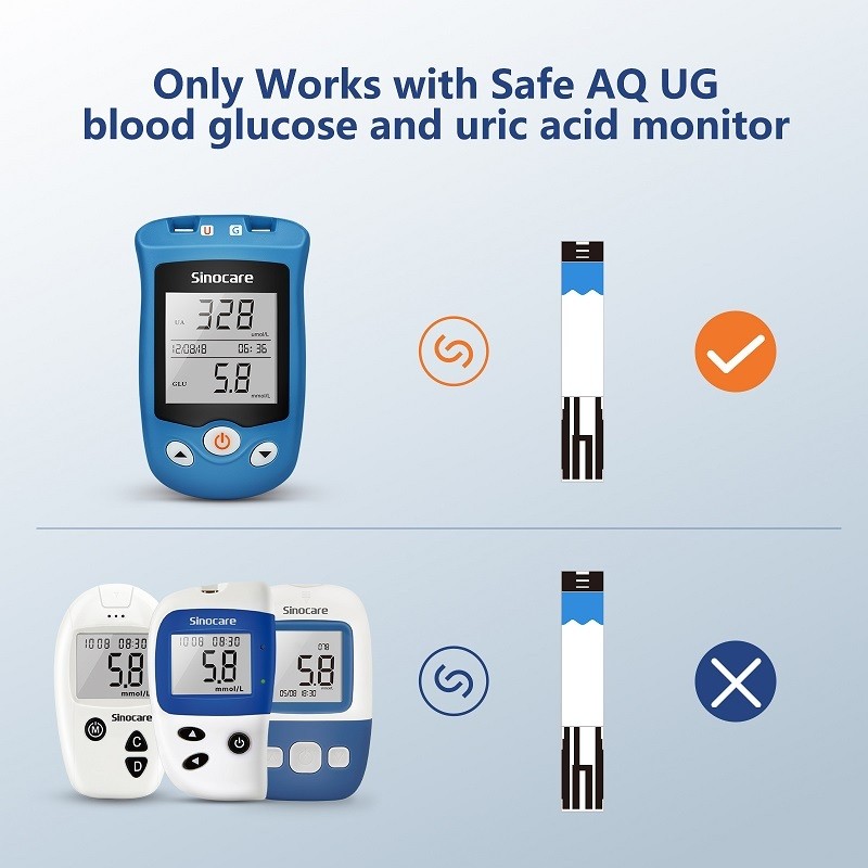 [25Pcs/50Pcs/100Pcs] Sinocare Uric Acid Blood Glucometer Meter Test ...