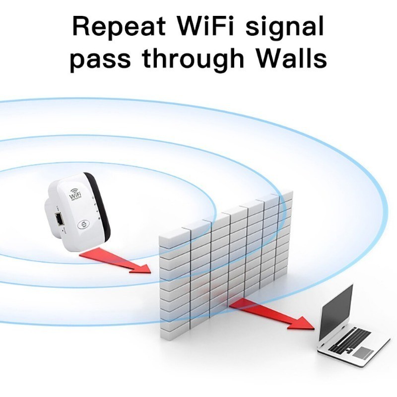 300Mbps Wi-Fi Repeater Network Signal Extender Wireless Router Fast ...