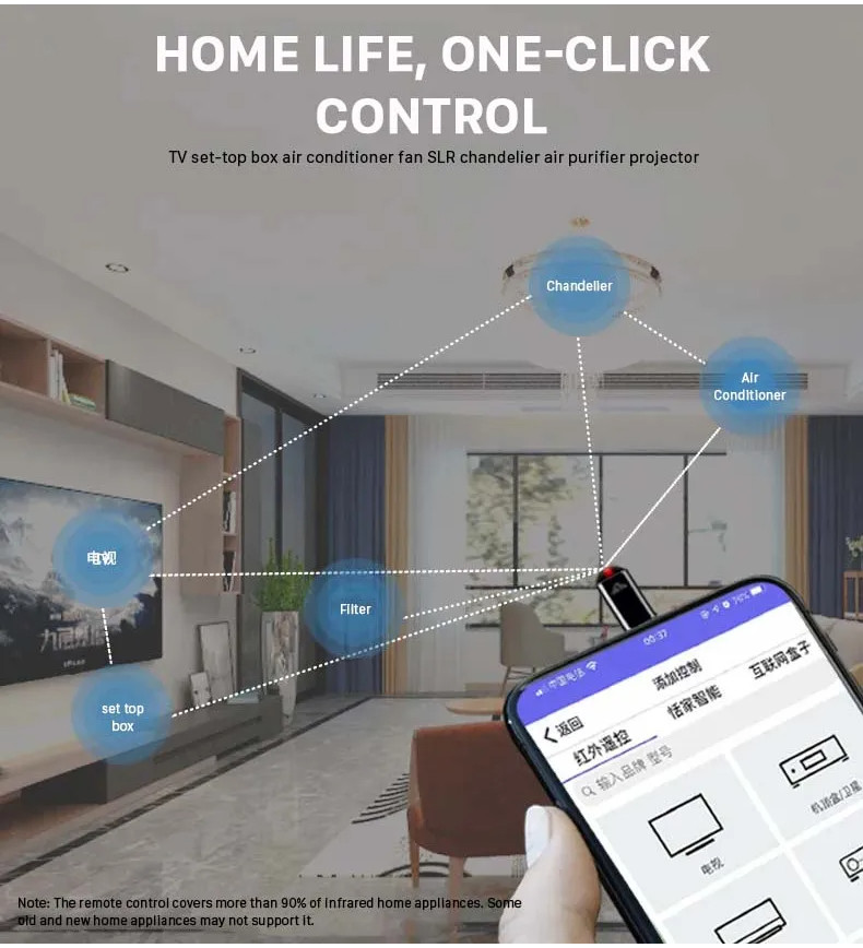 Smartphone Remote Control IR Transmitter Android IOS Universal ...