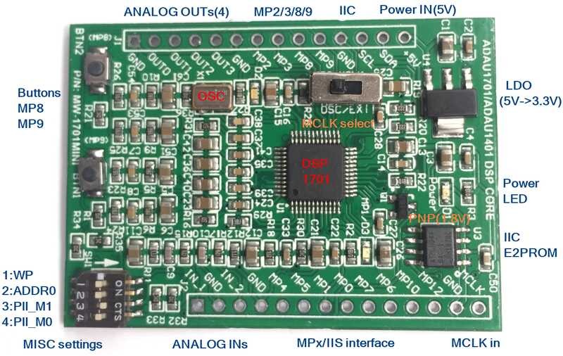Adau1701 / Adau1401 DSP Mini Core Board | Shopee Philippines