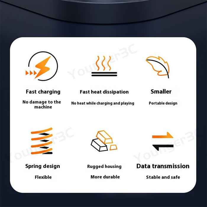 Nylon woven spring telescopic data cable Scalable 100W super fast ...