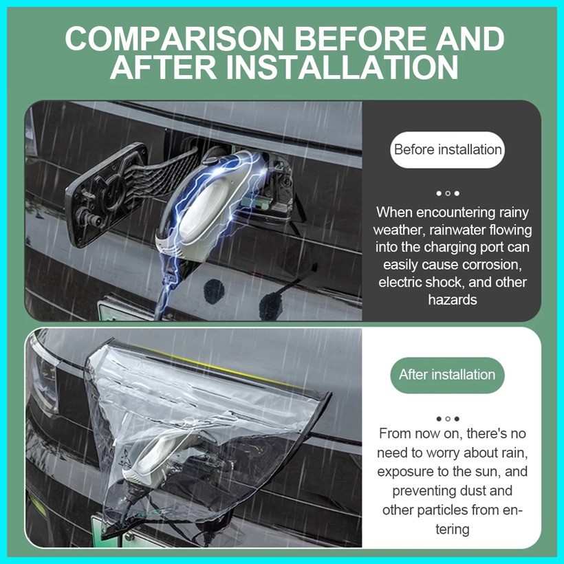 Car Charging Magnetic Cover New Energy Vehicle Outdoor Charging Pile ...