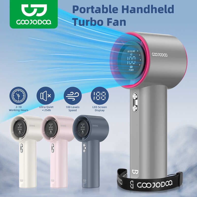 GOOJODOQ Mini Rechargeable Strong Wind 100 Gear High-Speed Adjustable ...