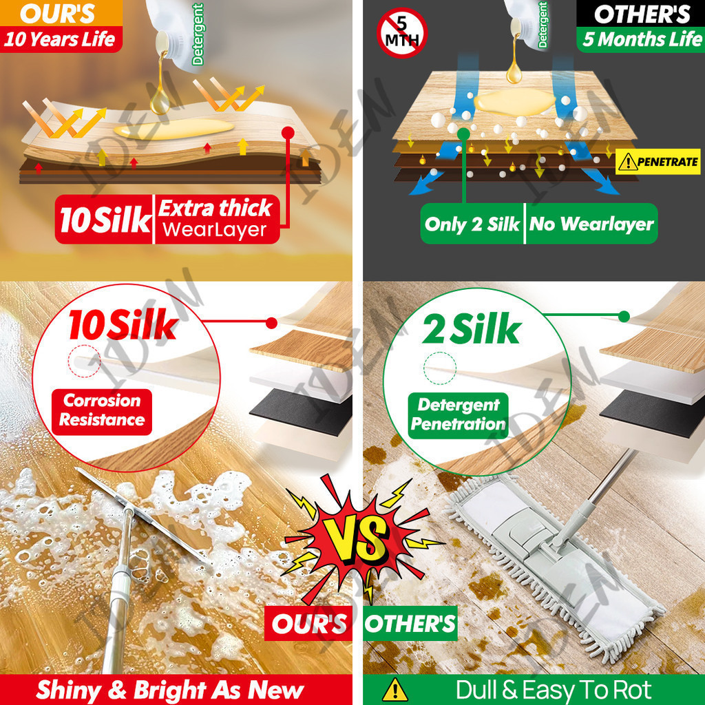 36PCS 3D Vinyl Flooring Sticker Strong Adhesive PVC Tiles Waterproof ...