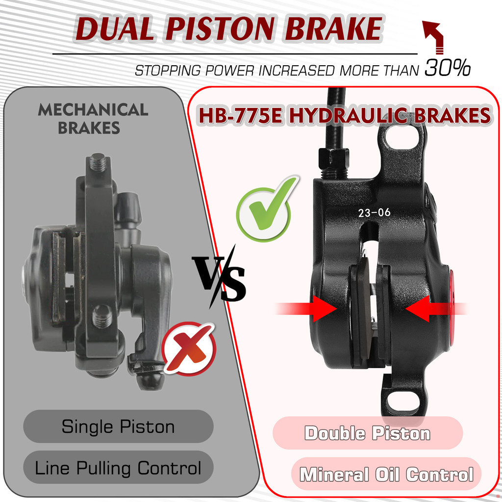 ZOOM MTB Bicycle Hydraulic Disc Brake 2 Piston E-Bike Scooter Hydraulic ...