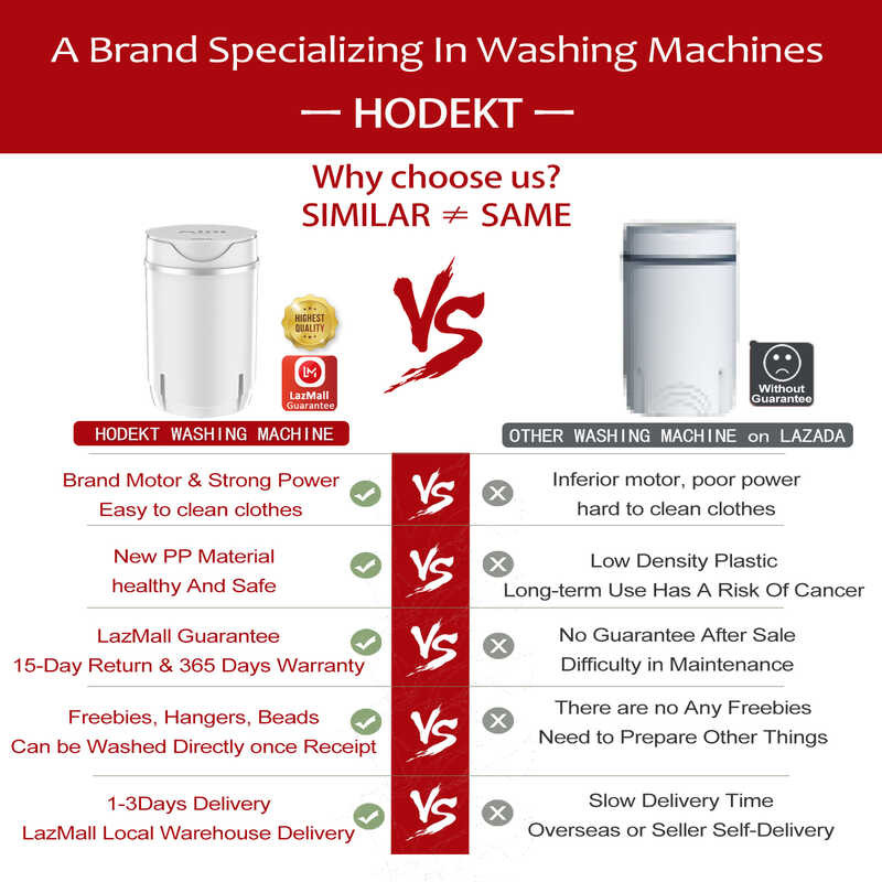 Small HODEKT Hine With Dryer Portable 4.5Kg Can Wash 5 Clothes One Time ...