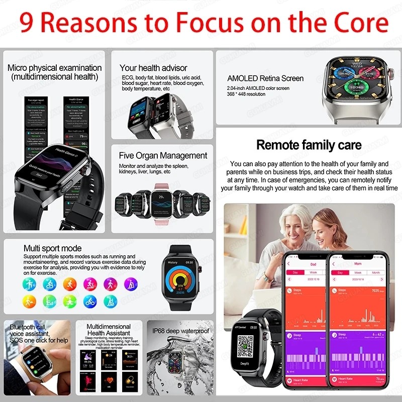 2024New Medical Grade Smartwatch ECG Uric Acid Fat Blood Pressure ...