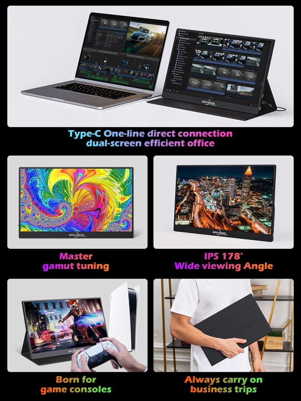 GOOJODOQ Portable Monitor FHD 15.6inch 1920 IX1080P Type-c HDMI for ...