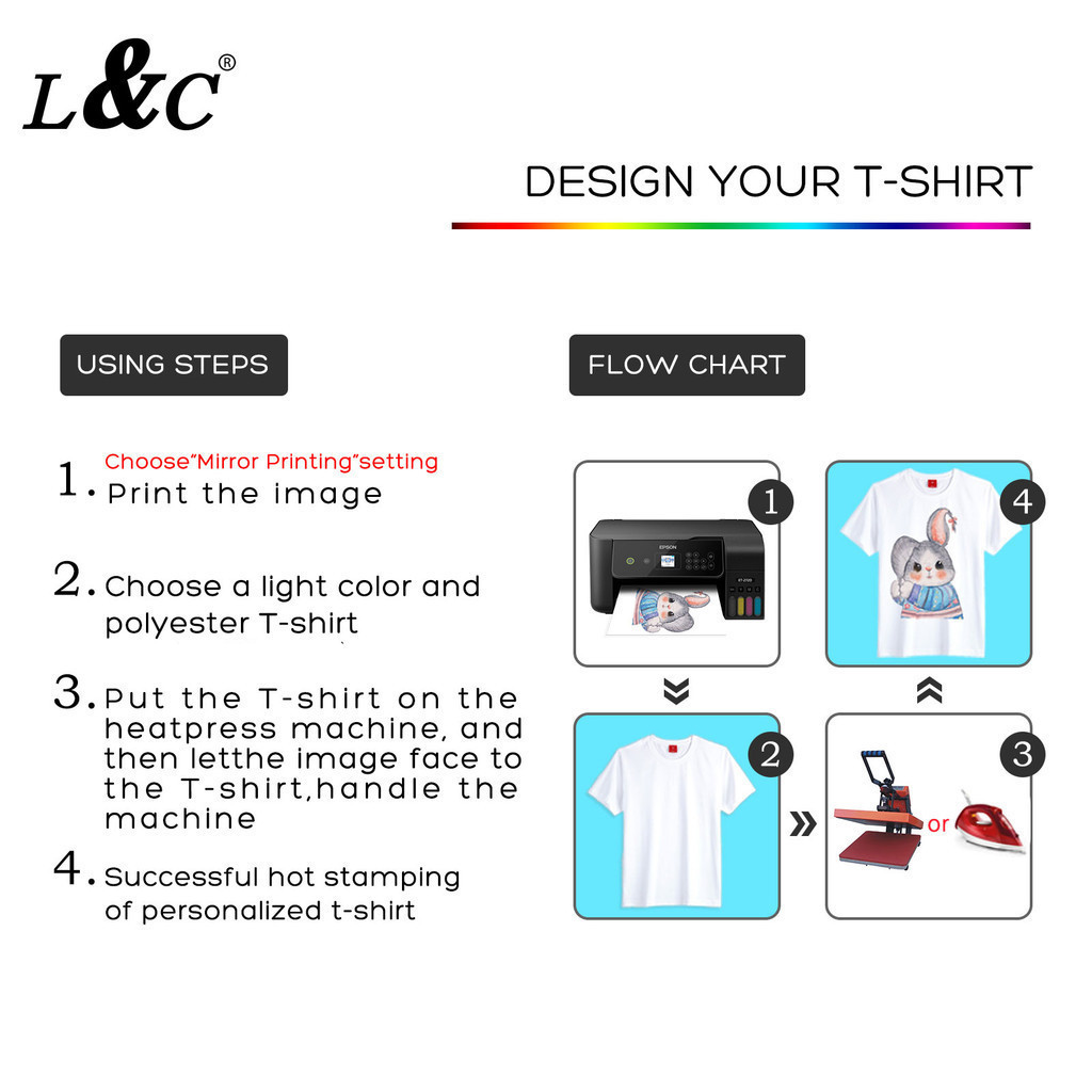 L&C 10 Sheets Light Transfer Paper A4 Size Inkjet Heat Transfer Paper ...