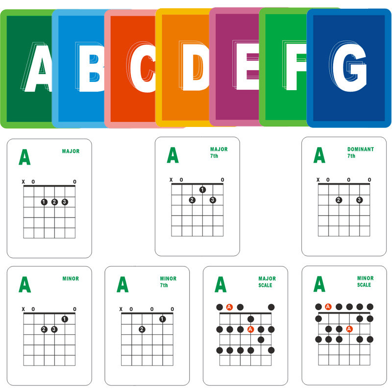 49 Pcs Guitar Chord Cards Guitar Flash Cards Fingering Chart Chord ...