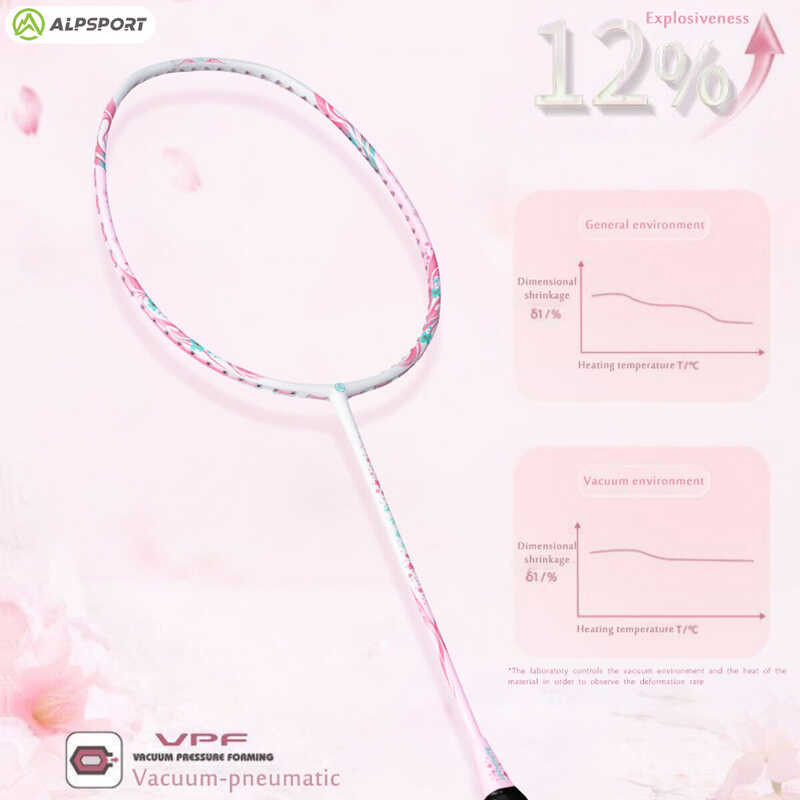ALP TX 100% Carbon Fiber Racket, Badminton Original Set, Suitable For ...