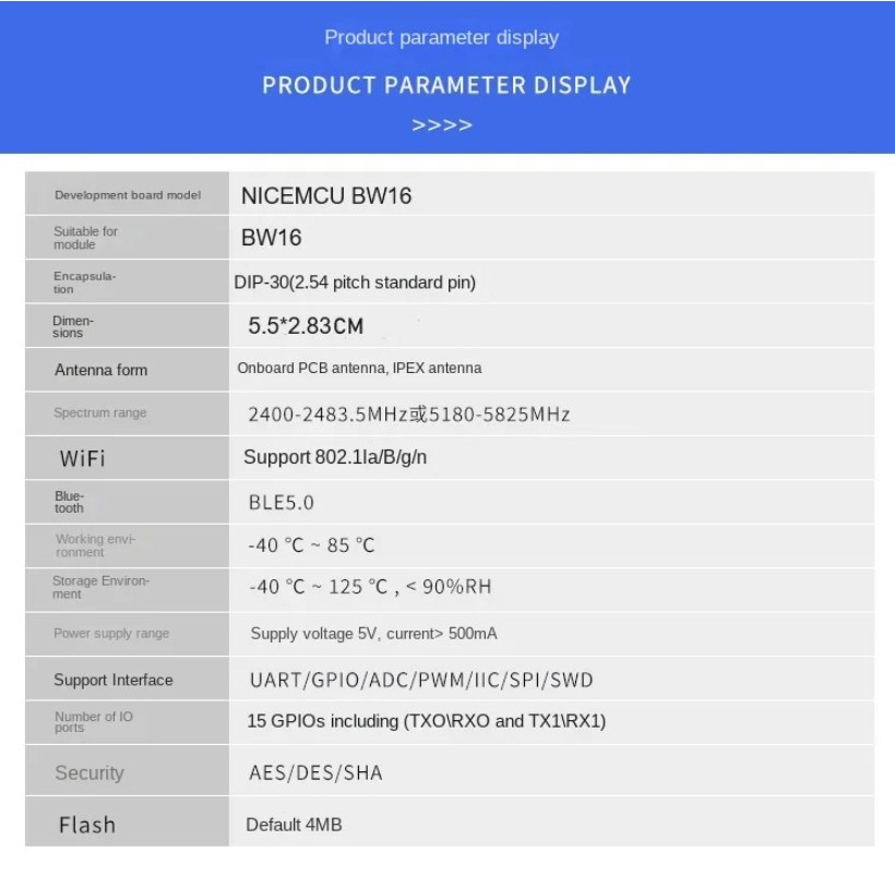RTL8720DN dual-band WiFi Bluetooth BLE module NICEMCU BW16 development ...