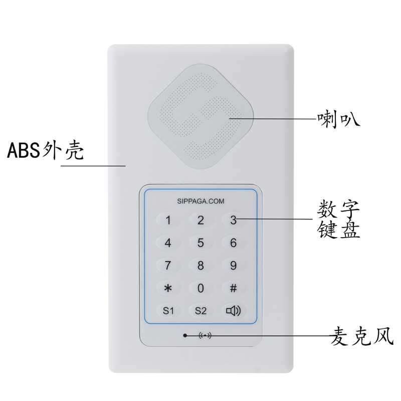 Hands-Free Embedded Cleanroom Telephone Cleanroom IP Telephone ...