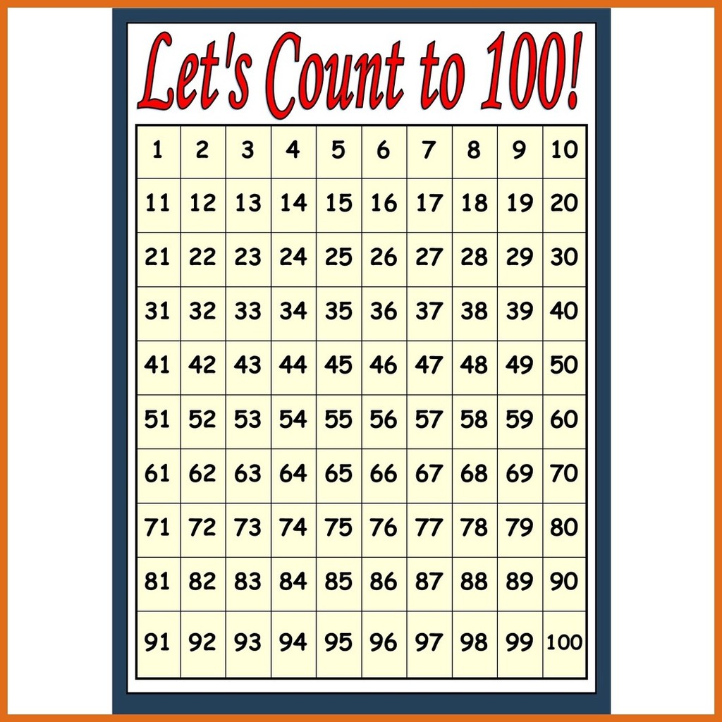 LET'S COUNT 100 LAMINATED CHART (A4 SIZE) PHOTOPAPER | Shopee Philippines