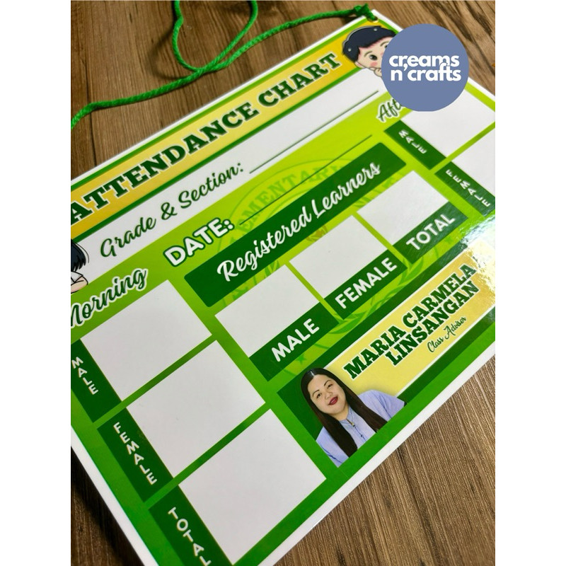 Customized Attendance Chart, Daily Attendance Chart for Classroom with ...