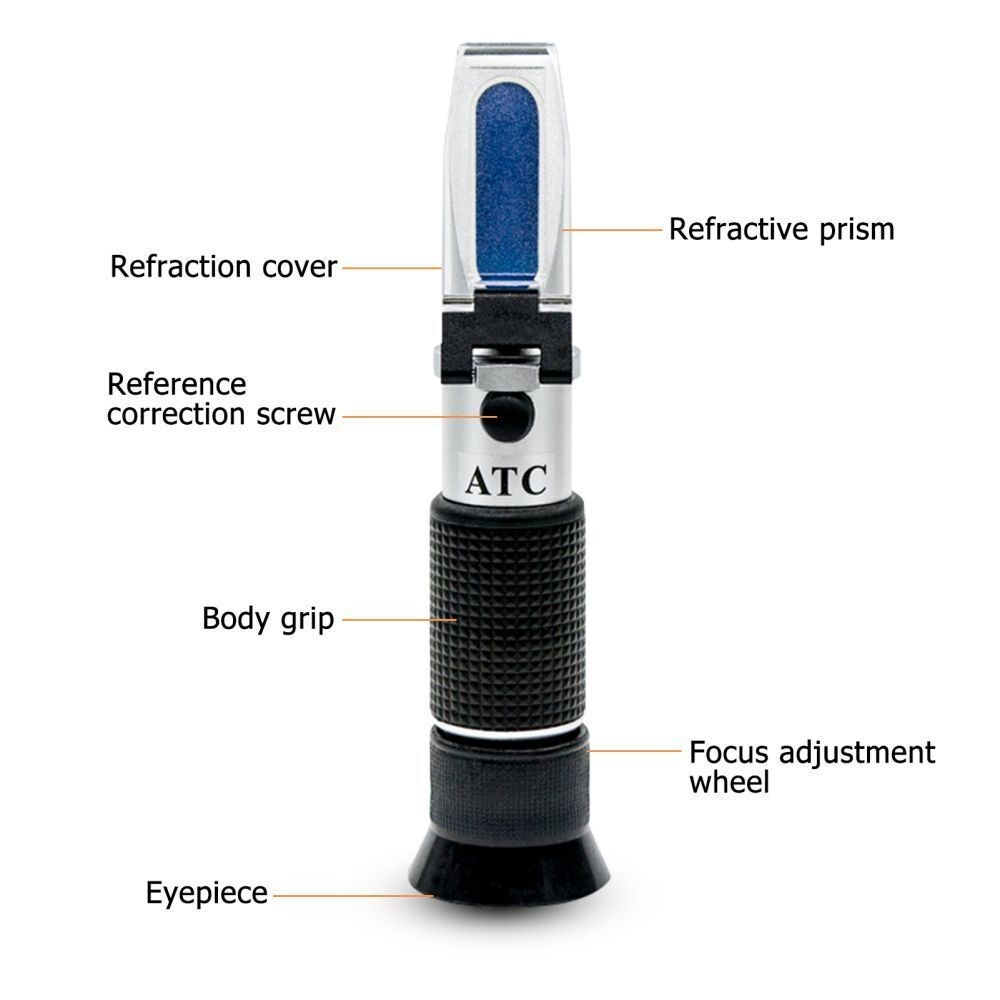 Portable Refractometer Professional Hand Brix Refractometer 0~90% ...