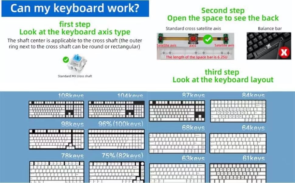 Marcima Chain Lock Keycap Cherry Profile Side Print Shine Through PBT ...