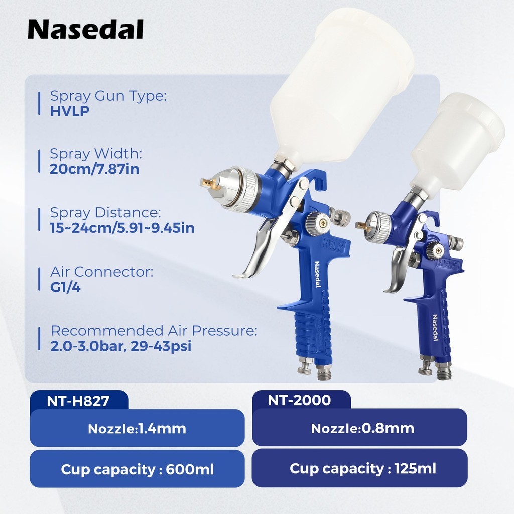 Nasedal 1.4mm 0.8mm Hvlp Sprayer Kit Car Paint Tool 600ml 125ml Cup ...