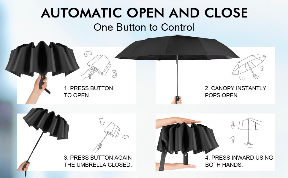 Automatic Umbrella High-Quality 60 Ribs UV Storm Resistant Large ...