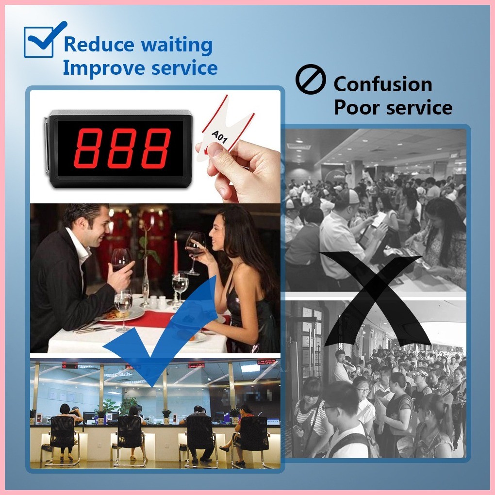 ☸ [COD]Wireless queue calling System for Restaurant/Food Truck/Clinic ...