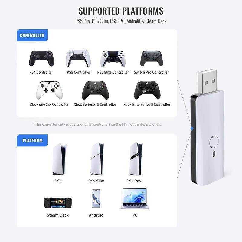 PS5 Console Bluetooth Receiver Converter Xbox/One/PS4 Controller to PS5 ...