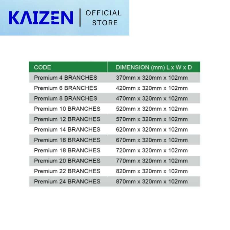 Koten Premium Panel Board Box 2Pole Bolt On 2,4,6,8,10,12,14,16,18,20 ...