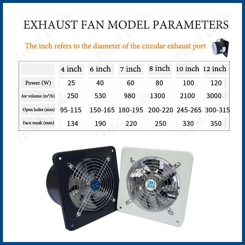 ⭐ ∆ powerful exhaust fan household window type oil fume exhaust fan ...