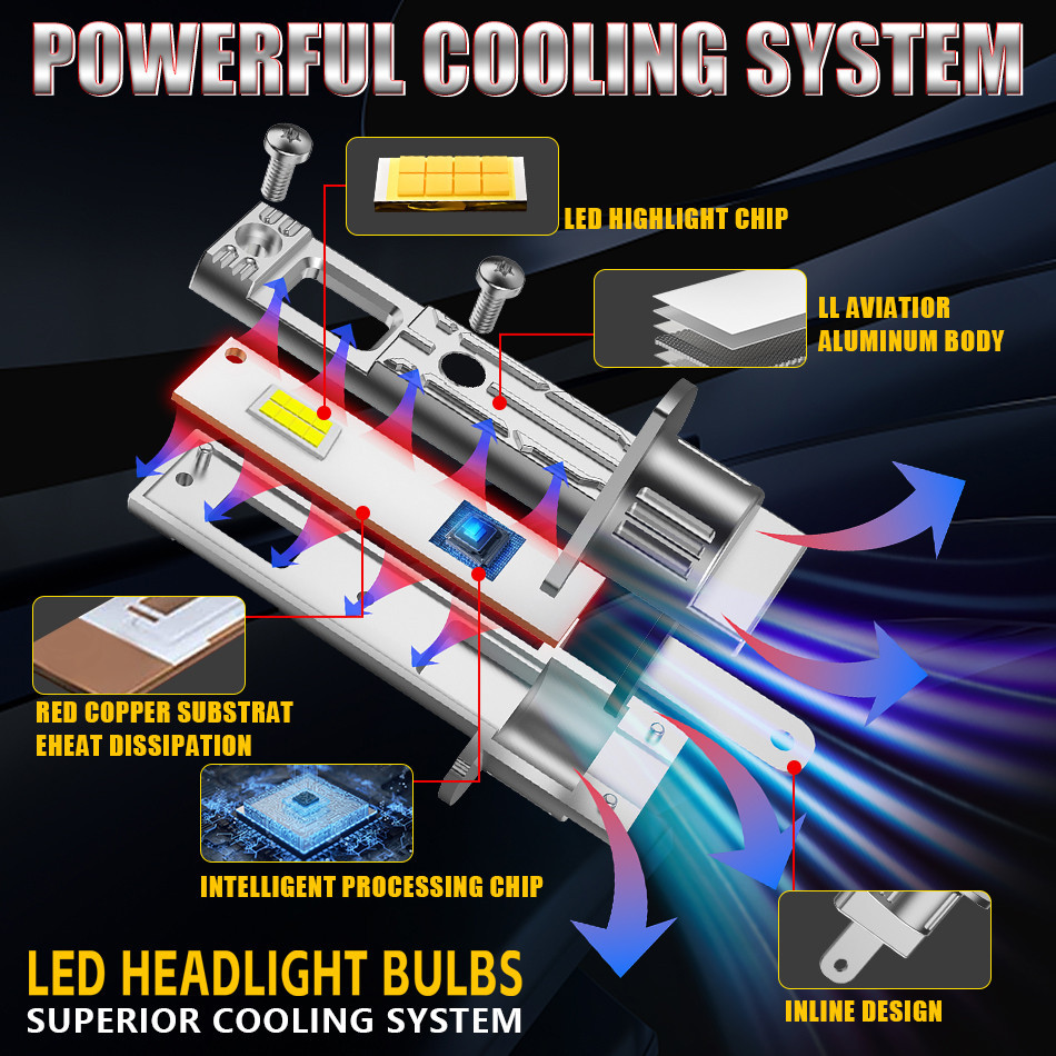 H1 Led Car Headlight Bulb Wireless 16pcs CSP High Power Auto Led Lamp ...