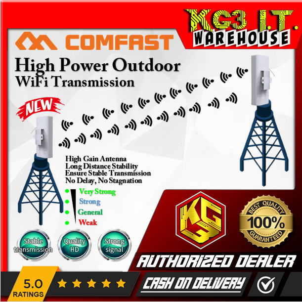 COMFAST CF-E314N V2 300Mbps Wireless Outdoor CPE Bridge 2.4G 2 *14dBi ...